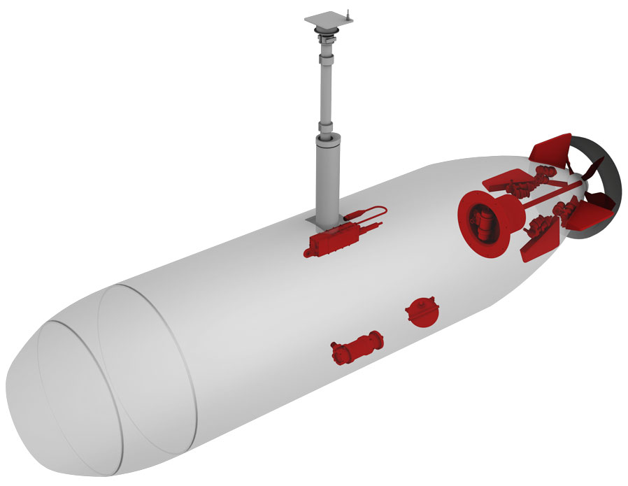 Defense Industry Solutions